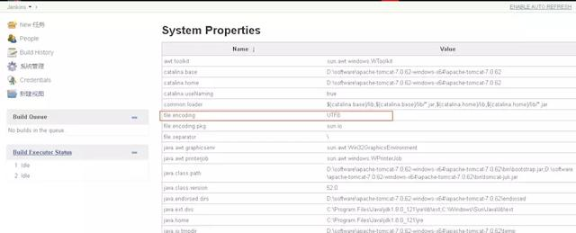 Jenkins构建时Console Output输出乱码的解决方案-CSDN博客