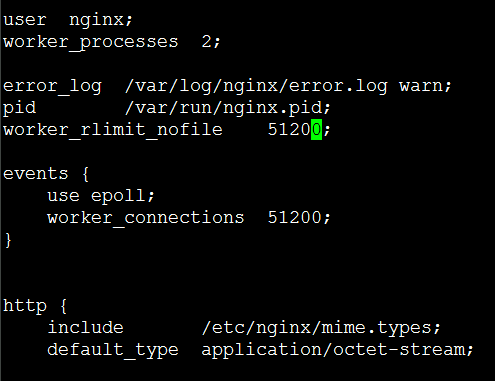 worker_connections exceed open file resource limit: 1024-CSDN博客
