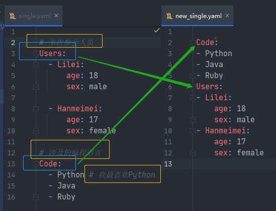 Python读写yaml排版混乱还丢失注释？我来告诉你解决办法！-CSDN博客