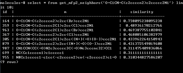 RDKit|Molecular Descriptor Calculation and Visualization - Programmer Sought