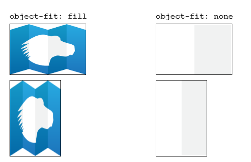 图片自适应等比缩放之object-fit-CSDN博客