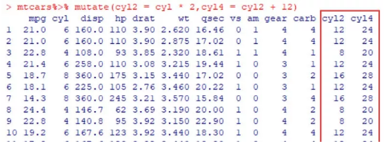 R语言dplyr包学习笔记（吐血整理宇宙无敌详细版）-CSDN博客
