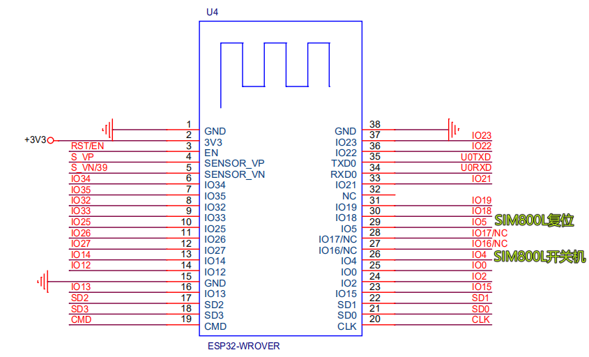 玩转 Esp32 Arduino 十九 Sim800l调试 基于ttgo T Call Csdn博客