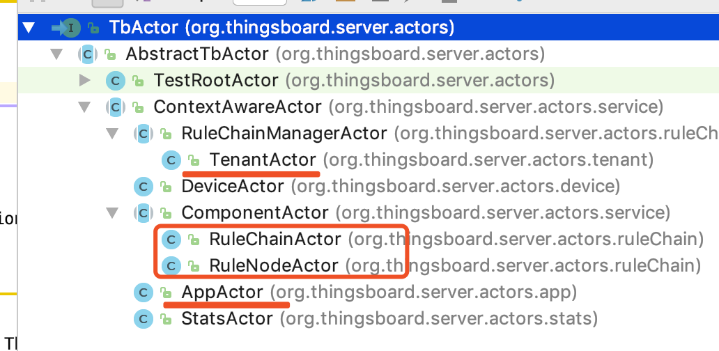 thingsboard源码分析(三)-Actor模型-CSDN博客