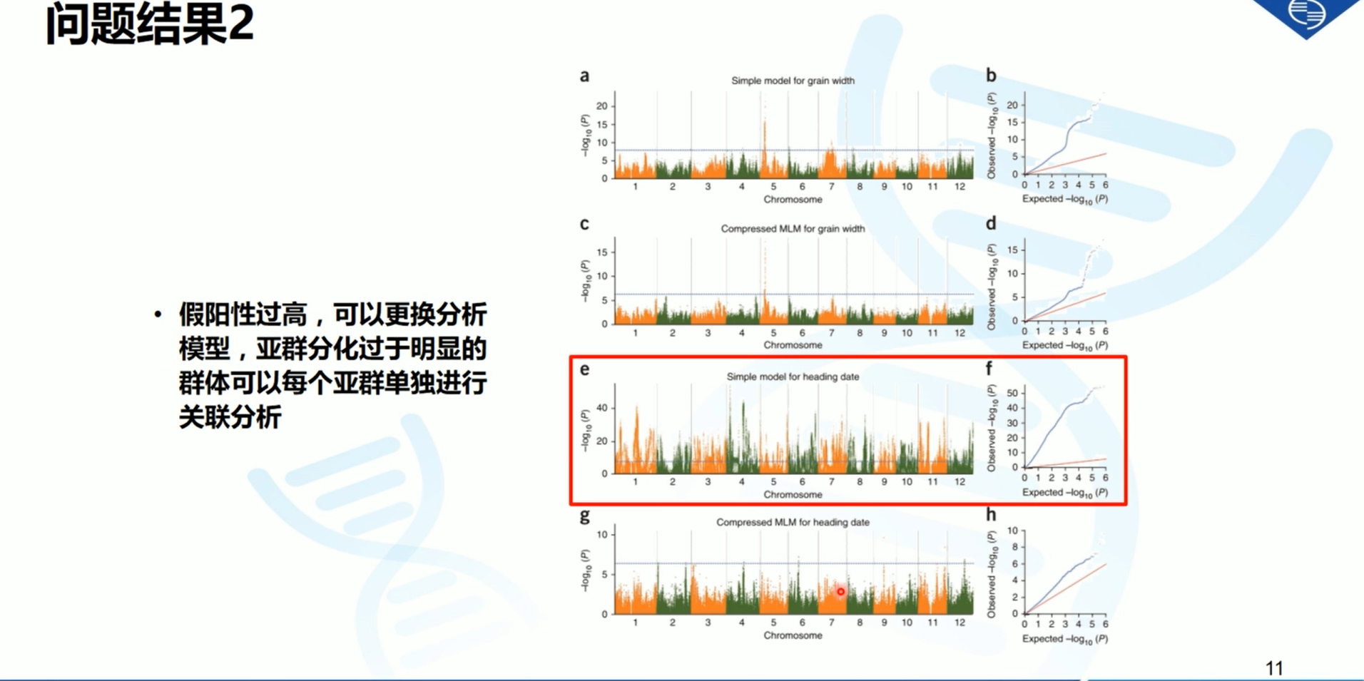 GWAS理论 1-5 全基因组关联分析结果解读与经典案例介绍-CSDN博客