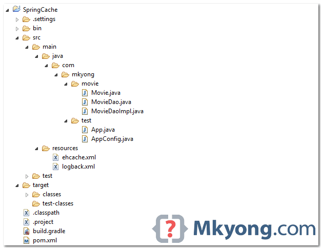 Spring缓存和Ehcache示例-CSDN博客