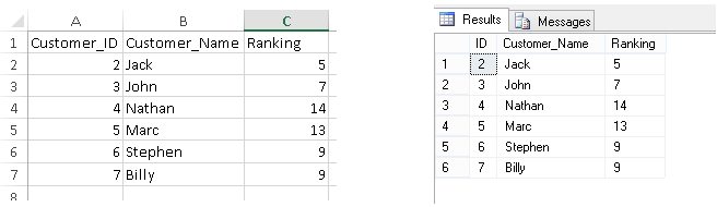 Ssis 导入excel使用ssis包将ms Excel数据导入数据库culuo4781的博客 Csdn博客