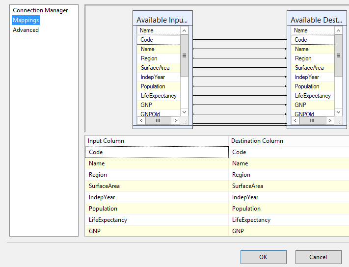 ssma迁移助手_如何使用SQL Server迁移助手（SSMA）和SSIS将MySQL表迁移到SQL Server-CSDN博客