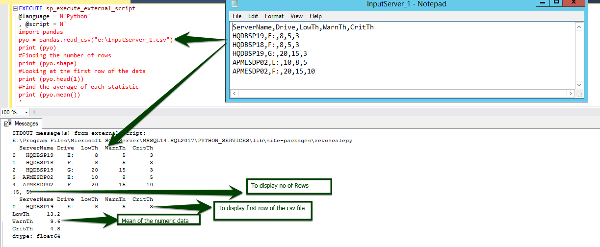 如何在sql Server 2017中使用python获得高级数据分析 Culuo4781的博客 Csdn博客