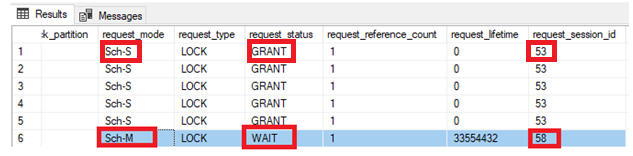 SQL Server表提示– WITH（NOLOCK）最佳实践-CSDN博客