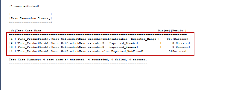 Sql 单元测试sql单元测试最佳实践 Csdn博客 