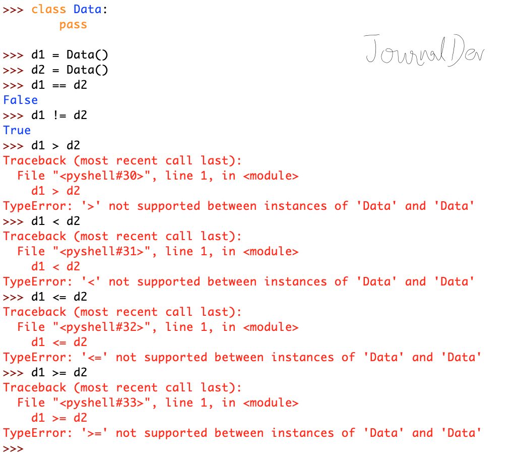 Python 比较运算符python比较运算符 Csdn博客
