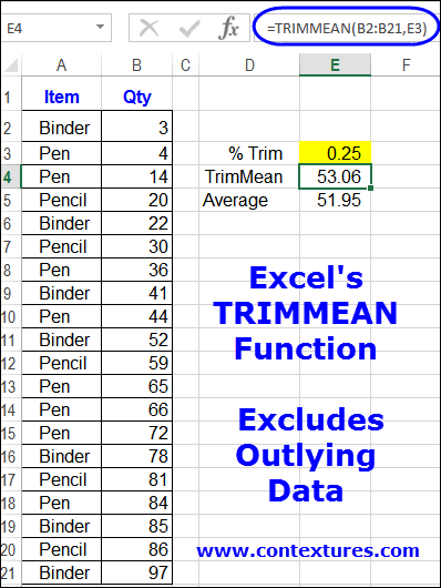 使用Excel TRIMMEAN忽略异常值-CSDN博客