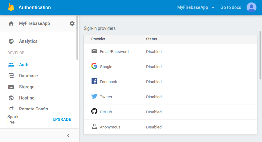 Android Firebase入门-CSDN博客