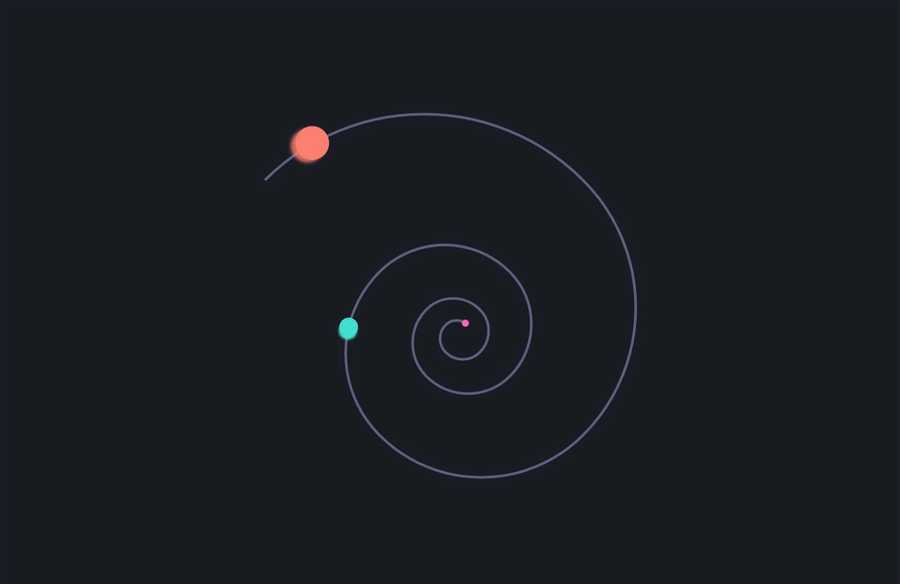 css 不规则 路径运动_CSS运动路径的乐趣-CSDN博客
