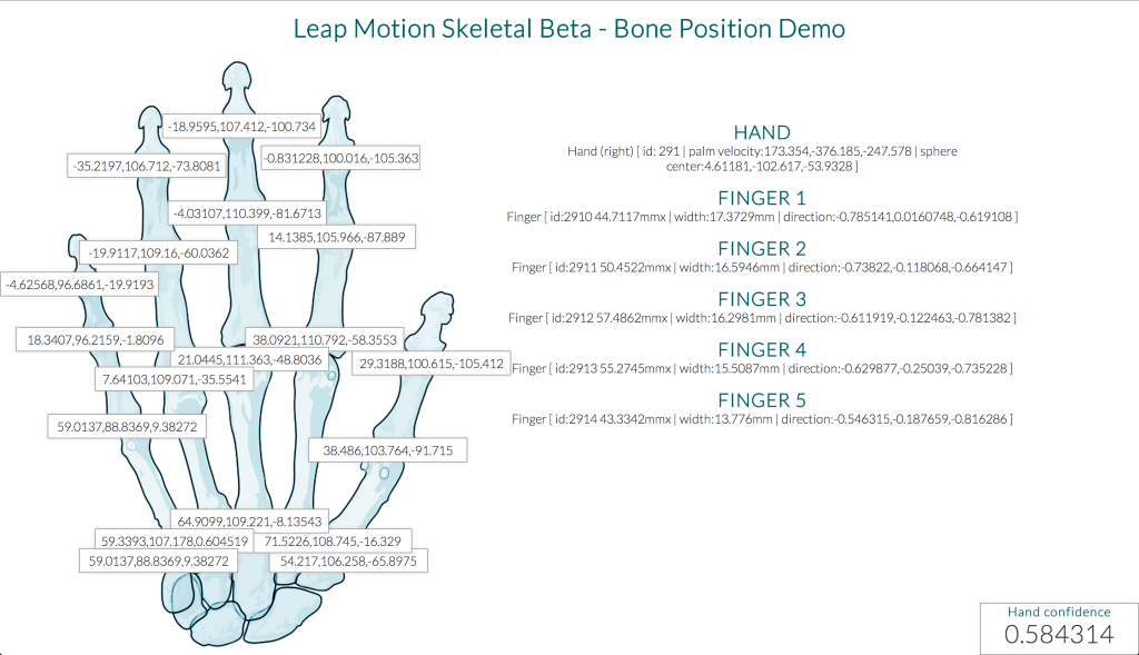 leap motion_使用JavaScript和Leap Motion进行骨骼跟踪-CSDN博客