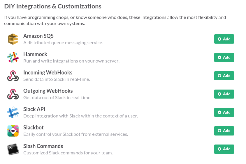 Slack Bots入门-CSDN博客