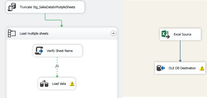 ssis excel_如何在SSIS中加载多张Excel文件-CSDN博客