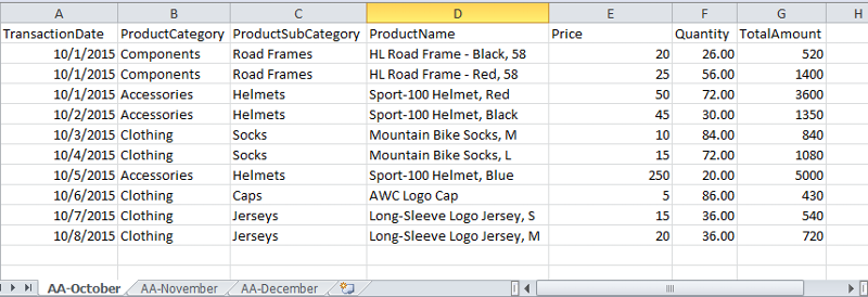 ssis excel_如何在SSIS中加载多张Excel文件-CSDN博客