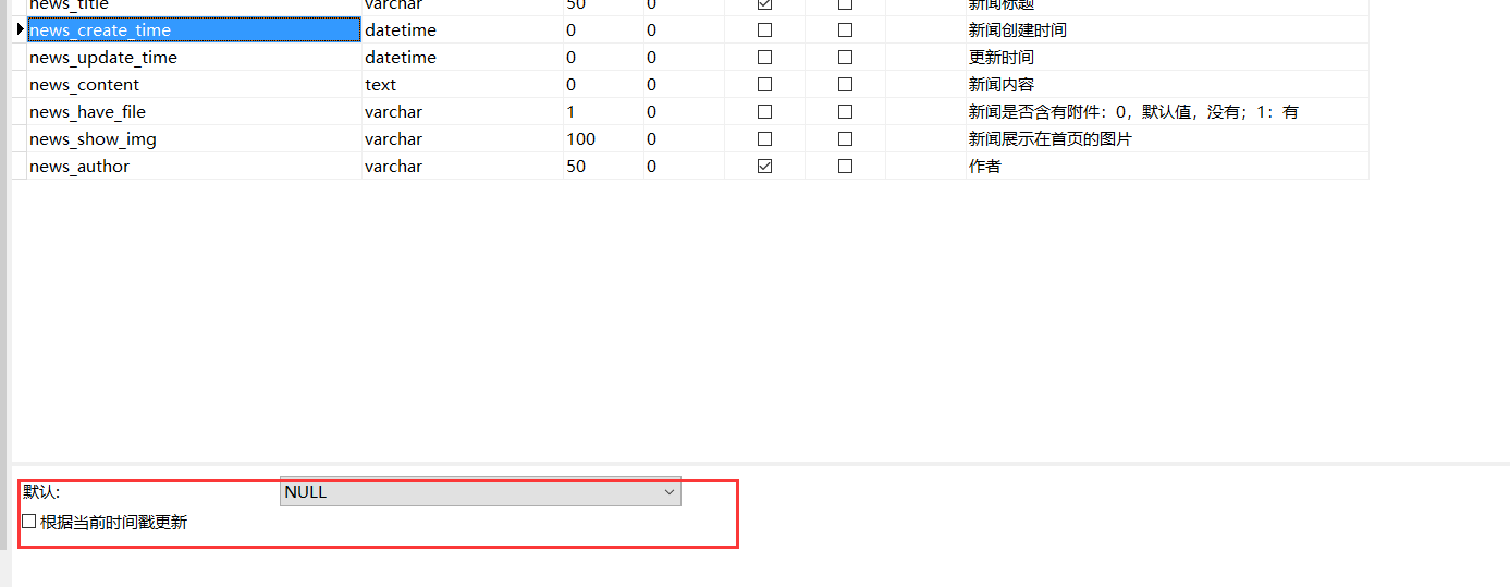 解决mybatis的updatebyprimarykeyselective方法，实体类为null，却更新了 Csdn博客