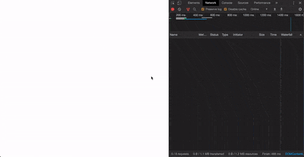 React 引入imgreact引入react Cool Img：一种优化图像的简便方法 Csdn博客 