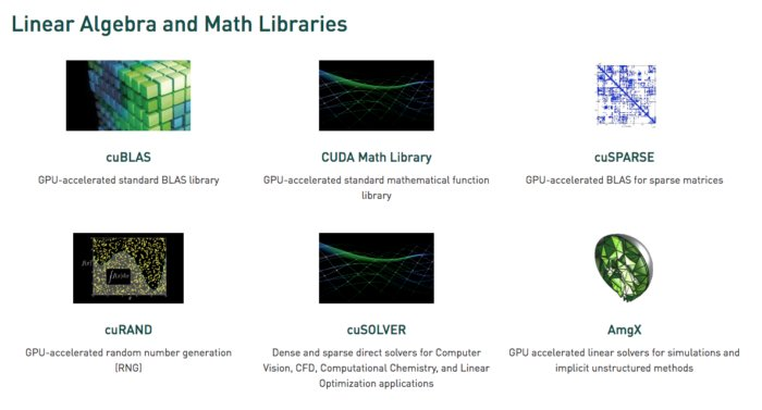 ¿Qué es Cuda? Programación paralela de la GPU - programador clic
