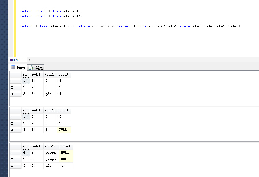 Sqlserver Exists和in 与exists和not In Csdn博客