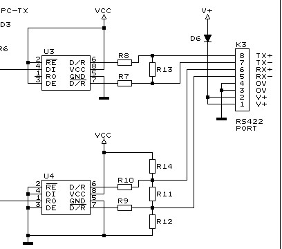 stm32 USART rs485 rs232-CSDN博客