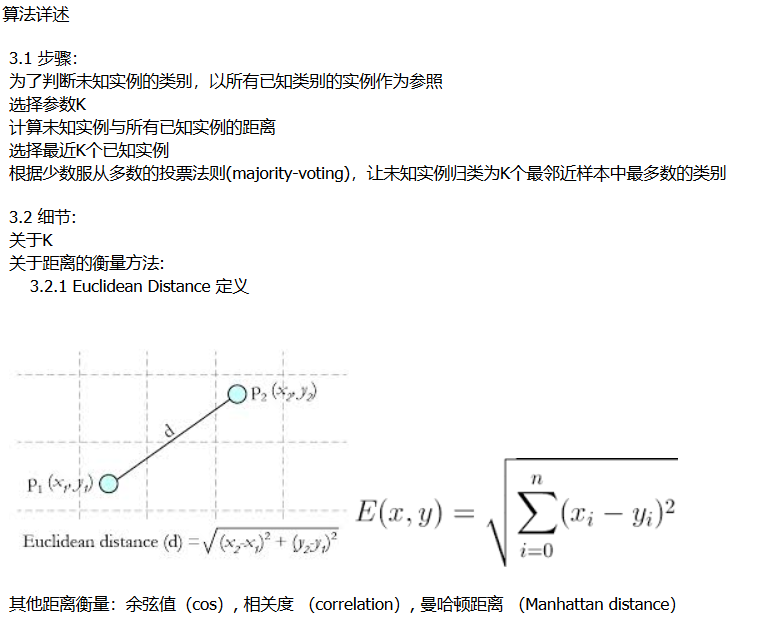 最邻近规则分类k Nearest Neighborknn算法 Csdn博客 