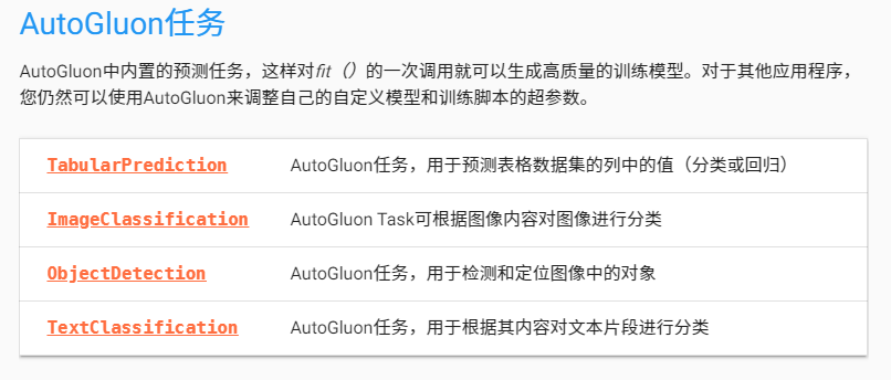 使用Autogluon完成图像分类任务——2020.2.6-CSDN博客