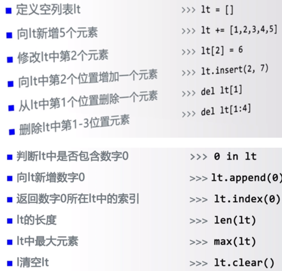 北理工嵩天python学习笔记 Csdn博客 4163