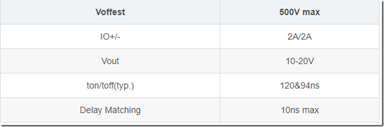 模块学习笔记-IR2110/IR2130（上）-CSDN博客