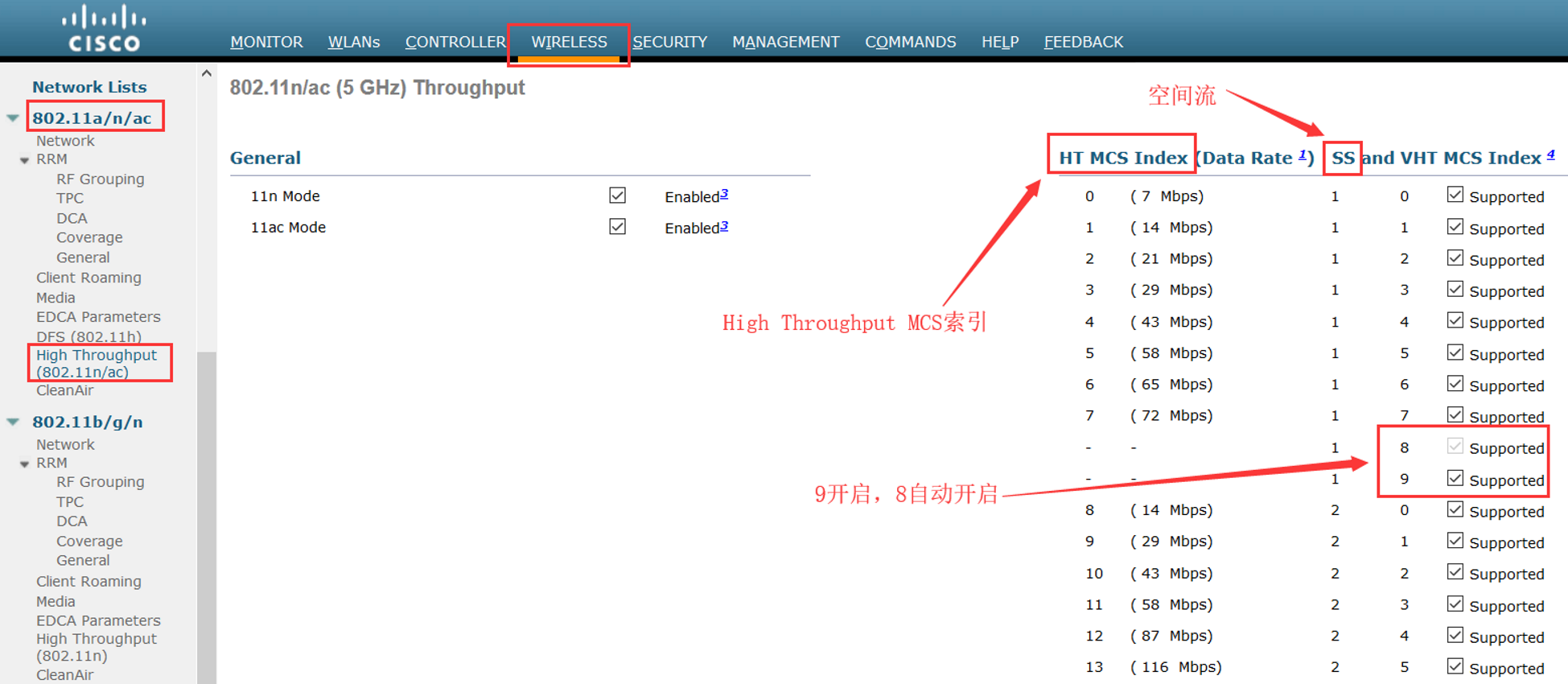 Wireless-MCS-CSDN博客