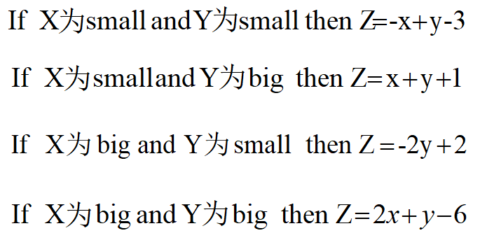 模糊控制——（4）Sugeno模糊模型-CSDN博客