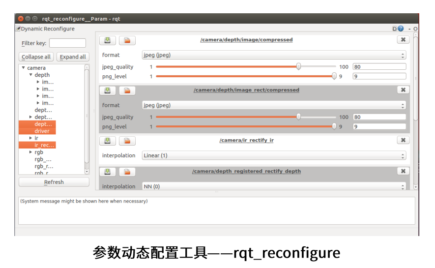 ROS——rqt（Qt工具箱）-CSDN博客