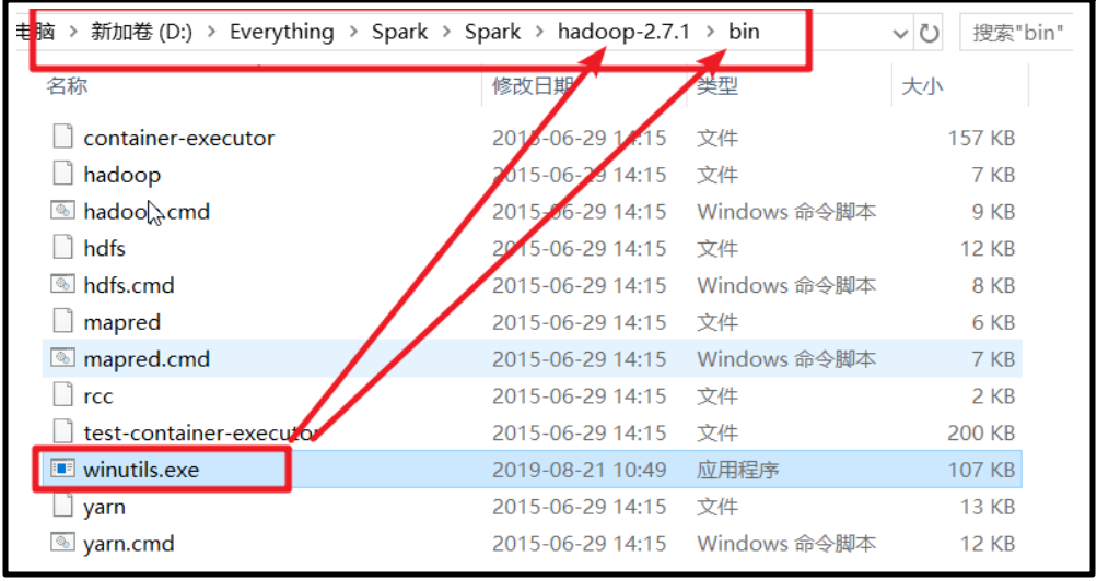 Spark报错 Ioexception Could Not Locate Executable Null Bin Winutils Exe In The Hadoop