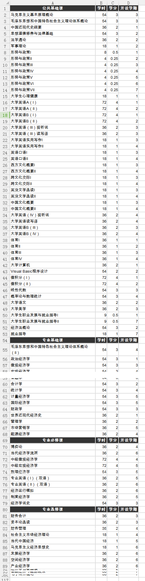 Jquery Tableexportjs将网页中的表格导出为excel Csdn博客 