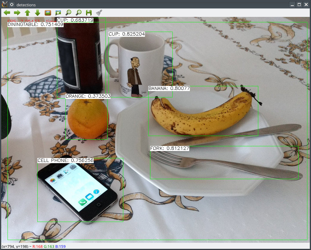 Opencv自带dnn的example研究（3）— Objectdetection Csdn博客 