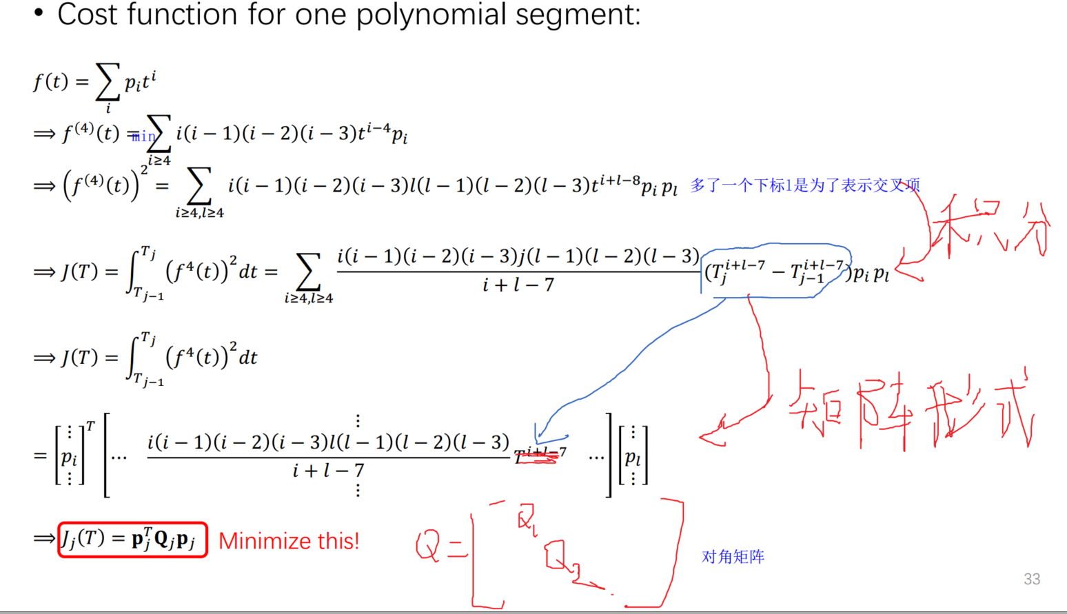 Minimum Snap轨迹规划详解（1）轨迹规划-CSDN博客