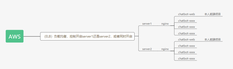 Refused to apply style from because its MIME type ('text/html') is not a supported stylesheet ...