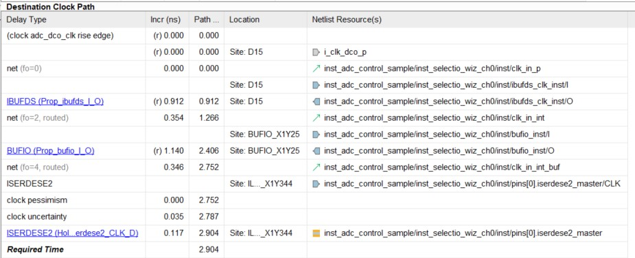 Vivado中怎么做set_input_delay约束-CSDN博客