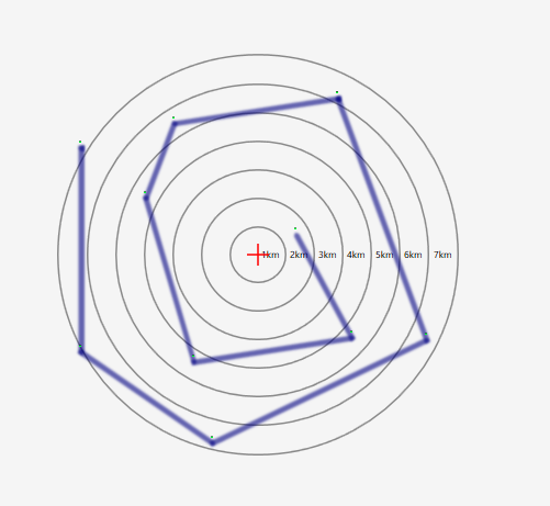 WPF使用 Gmap.NET 绘制极坐标运动轨迹-CSDN博客