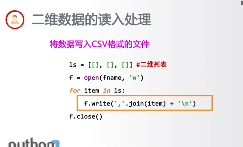 【python】二维数据格式化 Csdn博客 