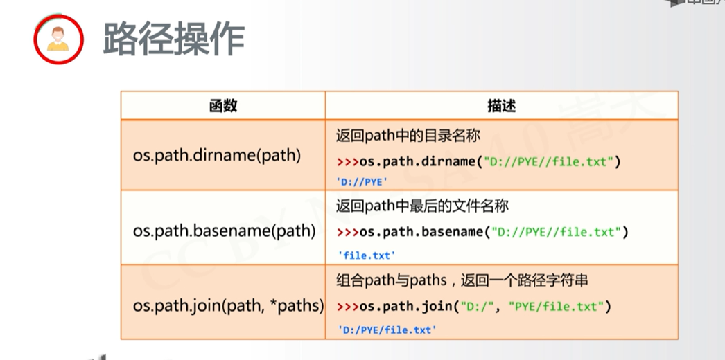 【python】os库的使用 Csdn博客 