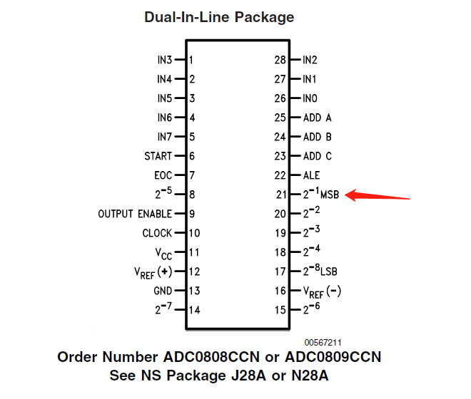 PROTEUS调试ADC0809数据异常问题_proteus中adc0809 用不了-CSDN博客