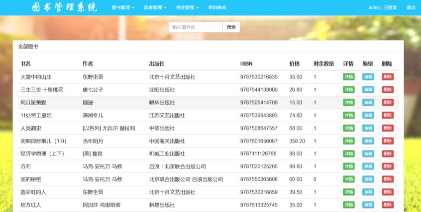【项目源码】基于spring Spring Mvc Mybatis的图书馆管理系统springspring Mvcmybatis框架项目实战系统源码 Csdn博客 