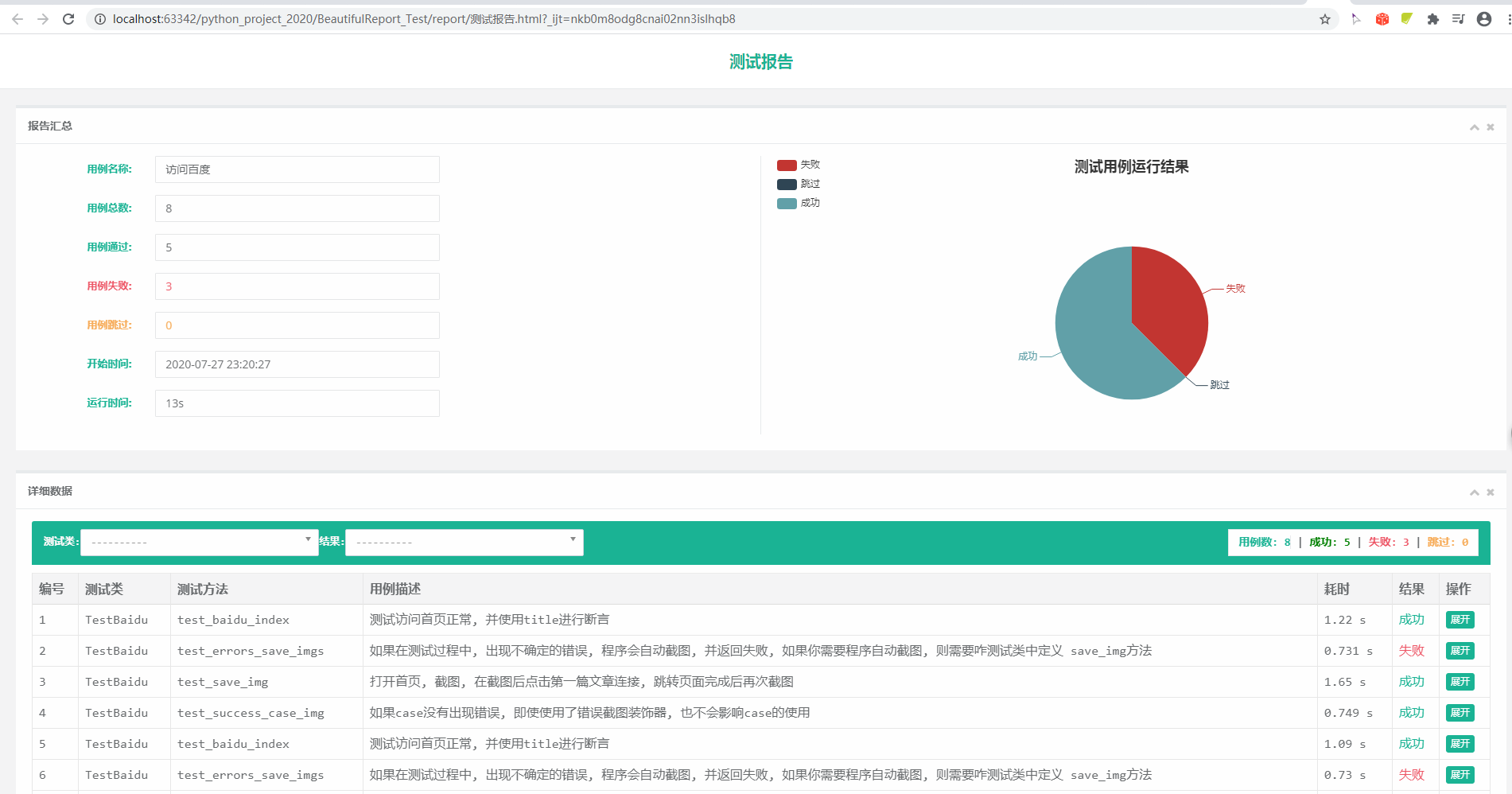 Python自动化测试之多线程生成beautifulreport测试报告 Python黑洞网