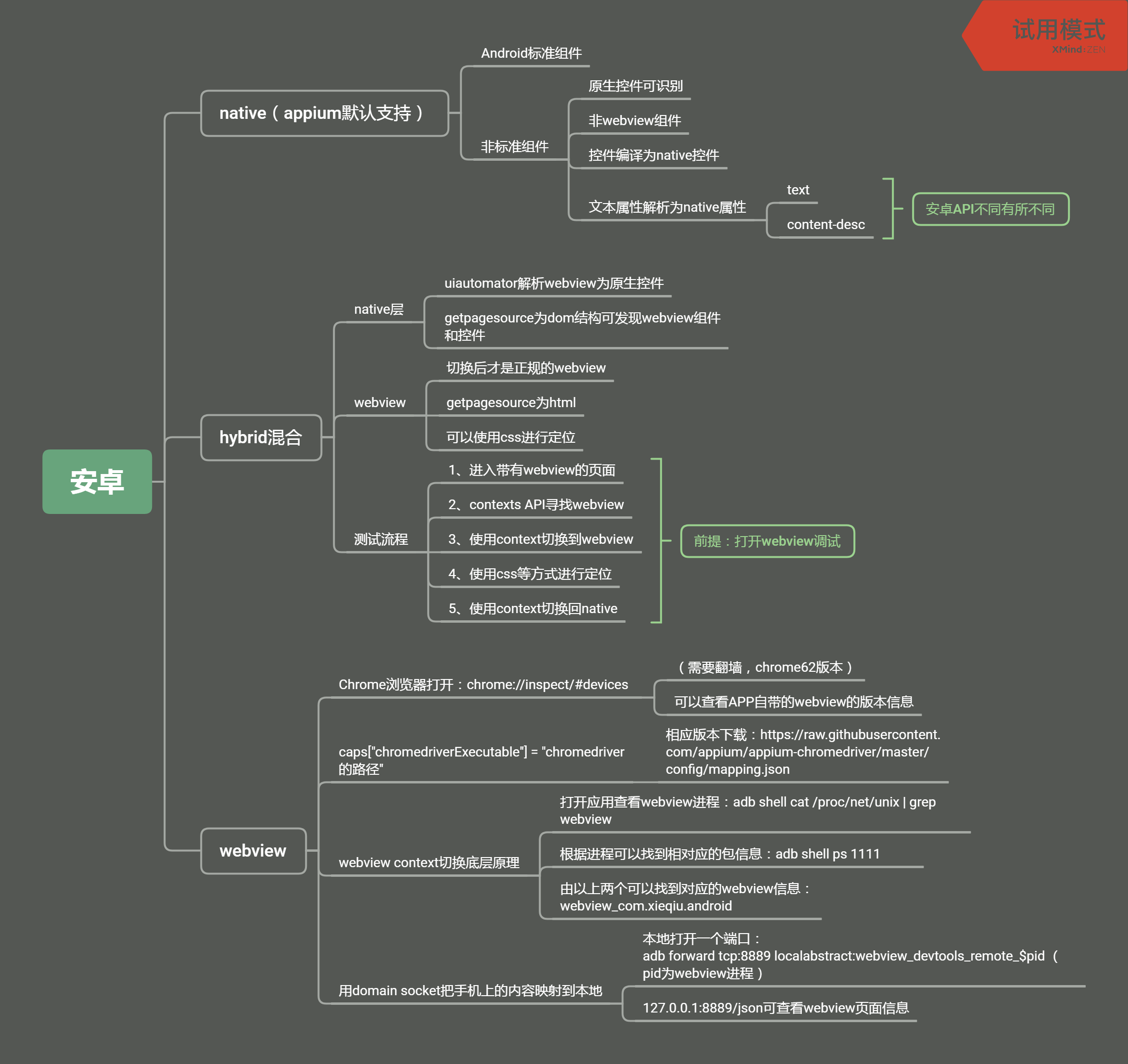 Android Native和Hybrid两种架构采用Appium进行UI自动化-CSDN博客