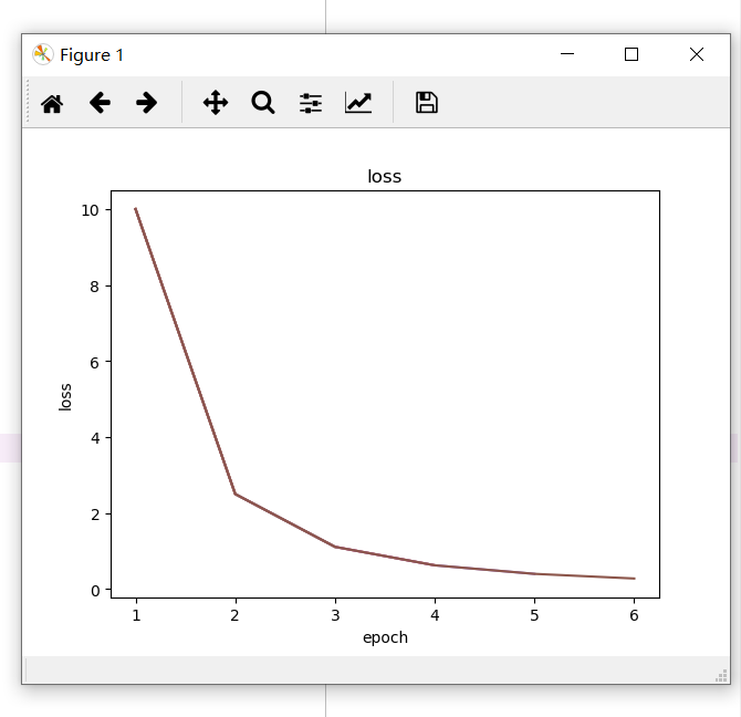 ()python画动态图——plt.ion动图使用，训练过程展示-CSDN博客