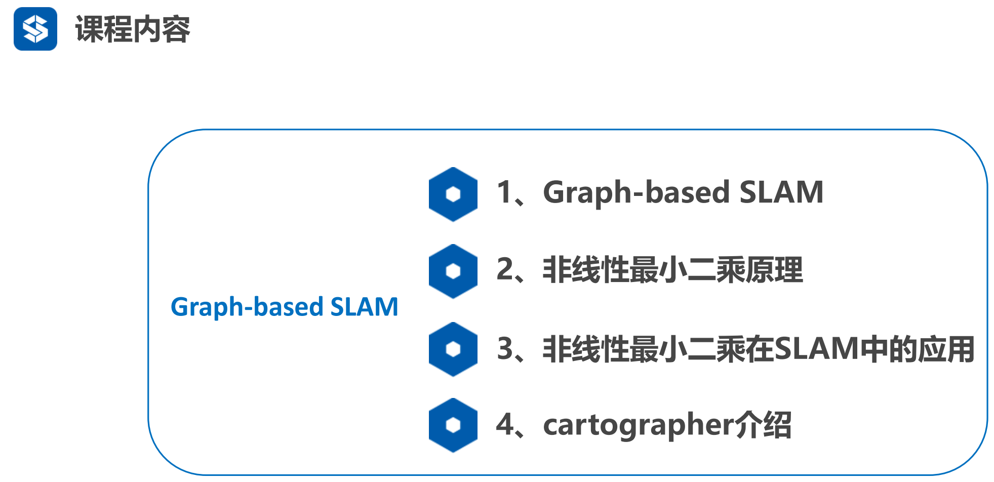 ch6 基于图优化(Graph-based) 激光SLAM方法-CSDN博客